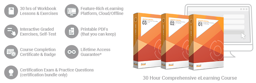 Quantum Computing/Quantum Computing Specialist (Complete Course/Bundle ...