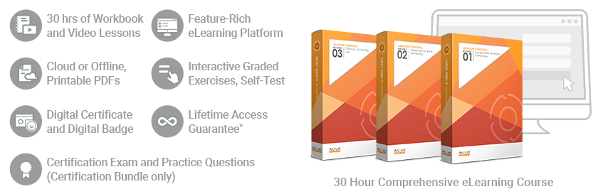 Quantum Computing/Quantum Computing Specialist (Complete Course/Bundle ...