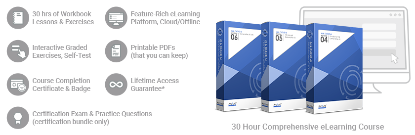 Generative AI/Generative AI Specialist (Complete Course/Bundle ...