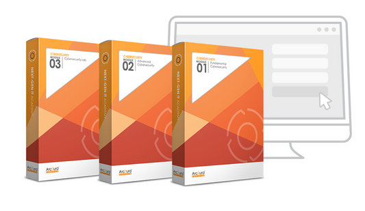 Complete Courses – Arcitura Online Store