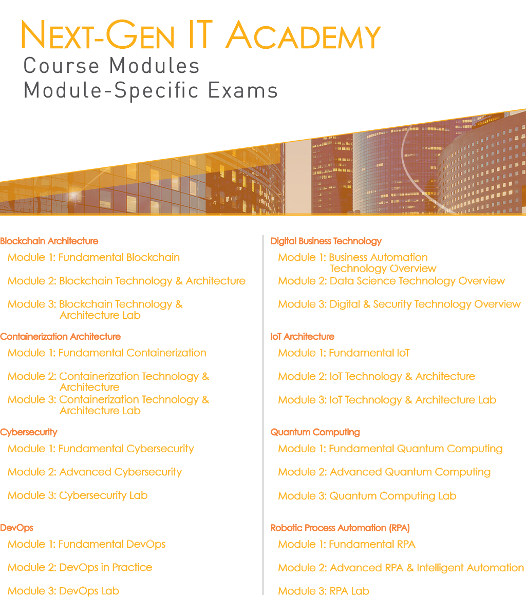Course Modules & Module-Specific Exams (Next-Gen IT Academy) – Arcitura ...
